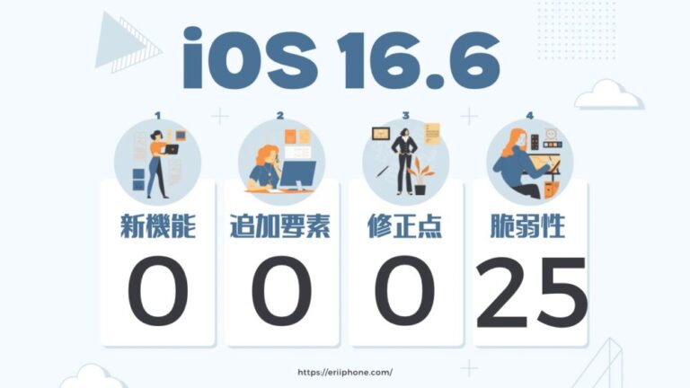 【2025年9月15日リリース】iOS16.7.12 内容まとめ｜iOS16シリーズ最新アップデートのセキュリティ修正 | keriブログ