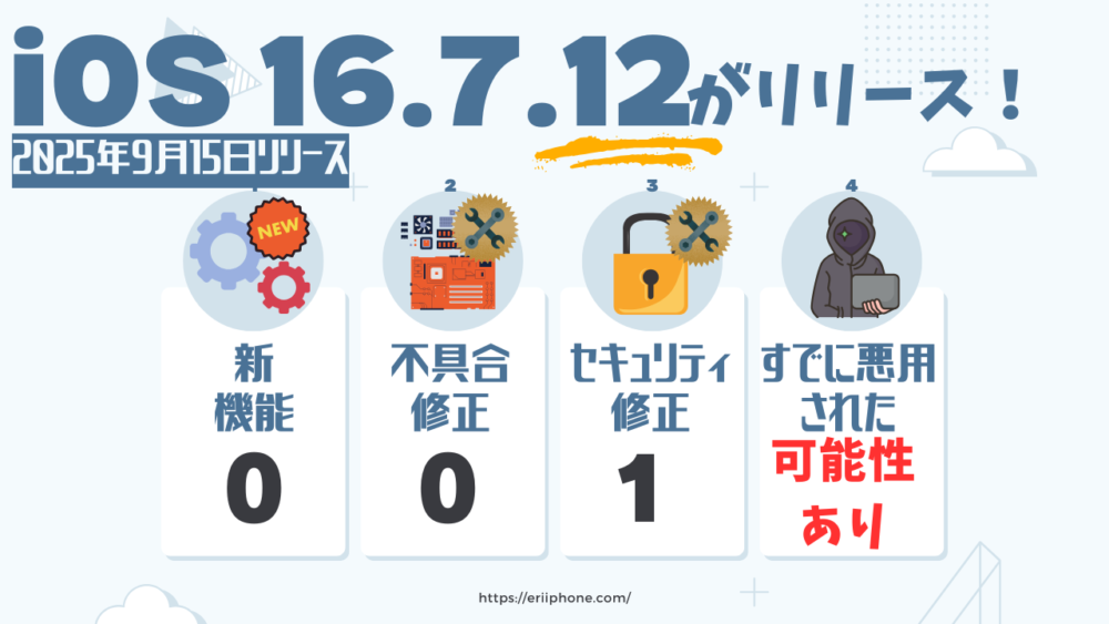 【2025年9月15日リリース】iOS16.7.12 内容まとめ｜iOS16シリーズ最新アップデートのセキュリティ修正 | keriブログ